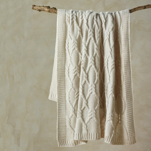 Bianca Johnson Acrylic Throw | Temple & Webster