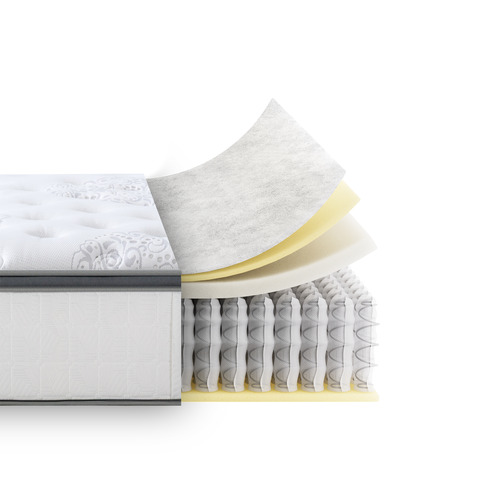 Temple & Webster Medium Luxury Pocket Spring Mattress