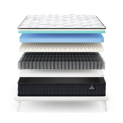 HoxtonRoom Colin Bonnell Spring Mattress | Temple & Webster