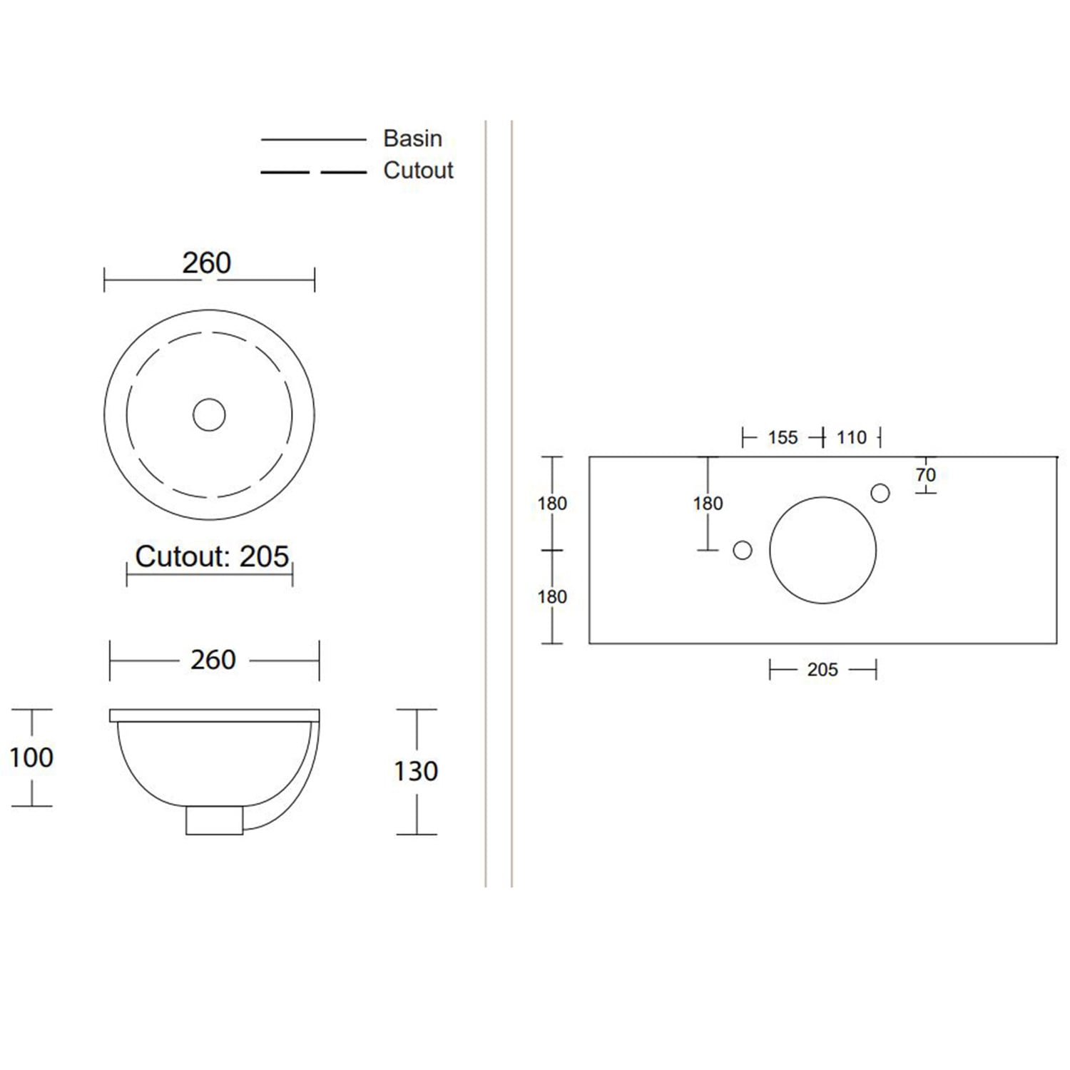 Timberline Round 260mm White Ceramic Undermount Basin | Temple & Webster