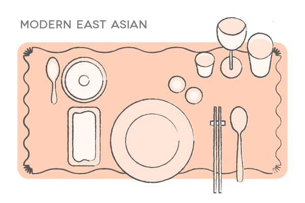 How to set a table | Temple & Webster